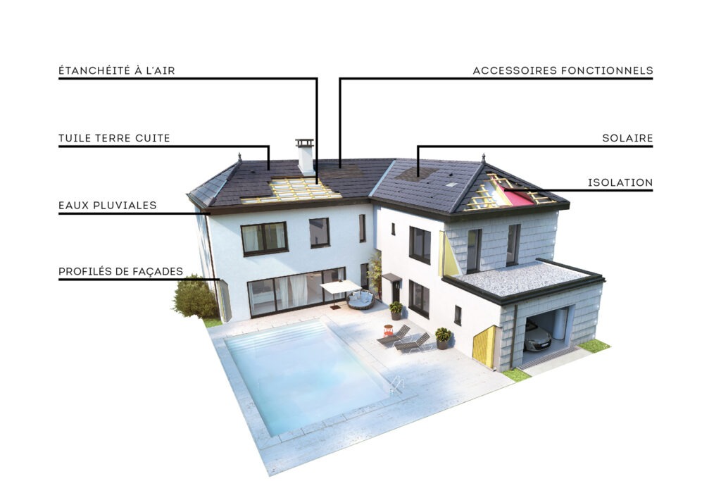 Edilians : gamme complète de toitures durables - Edilians Group