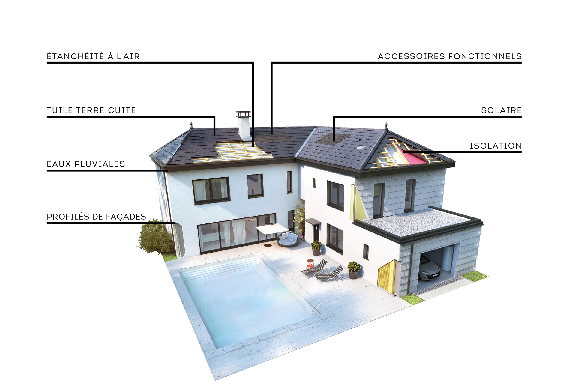 Edilians : gamme complète de toitures durables - Edilians Group